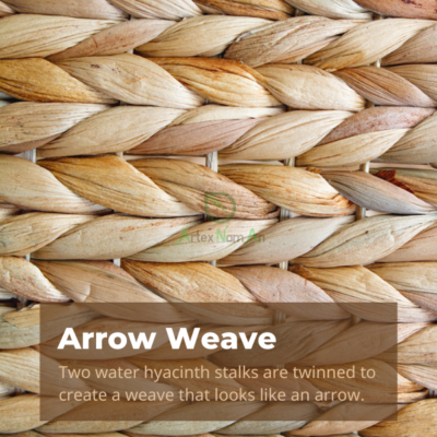 9 Popular Weaving Styles For Water Hyacinth Baskets