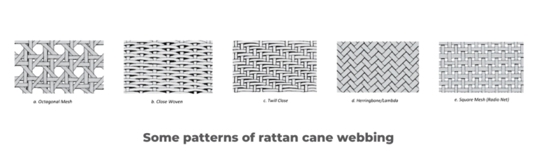 Rattan Vs Wicker - What Is The Sharp Difference?