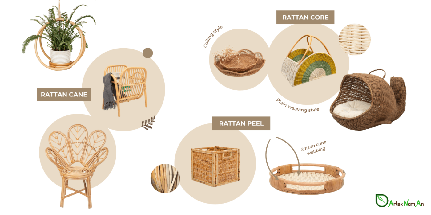 What Is Rattan Wicker? - 5 Things To Explore Rattan Home Goods Wholesale